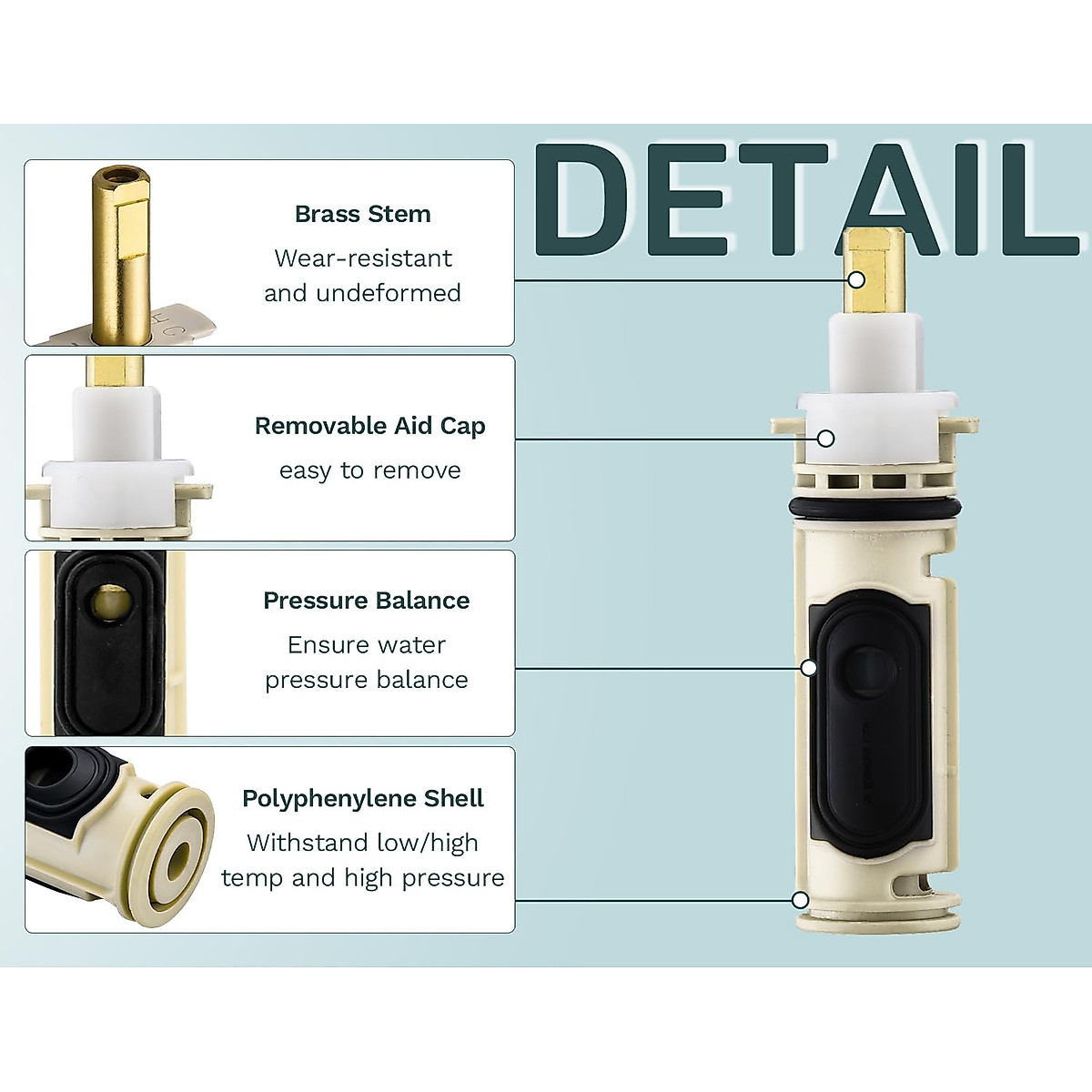 1222 Cartridge Kit Compatible with Moen Tub Shower, Replacement for Moen Posi Temp One-Handle Faucets, Durable Brass