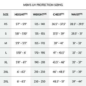 O'Neill Men's Basic Skins UPF 50+ Short Sleeve Sun Shirt, Dusty Blue, Medium