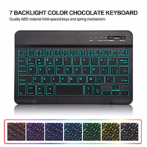 BORIYUAN iPad Mini 7th Gen 2024 (A17 Pro) & iPad Mini 6 Keyboard Case 2021, Detachable Wireless Keyboard, 7 Color Backlit, Slim Folio Cover with Pencil Holder for iPad Mini 7th/6th Gen 8.3 inch Black