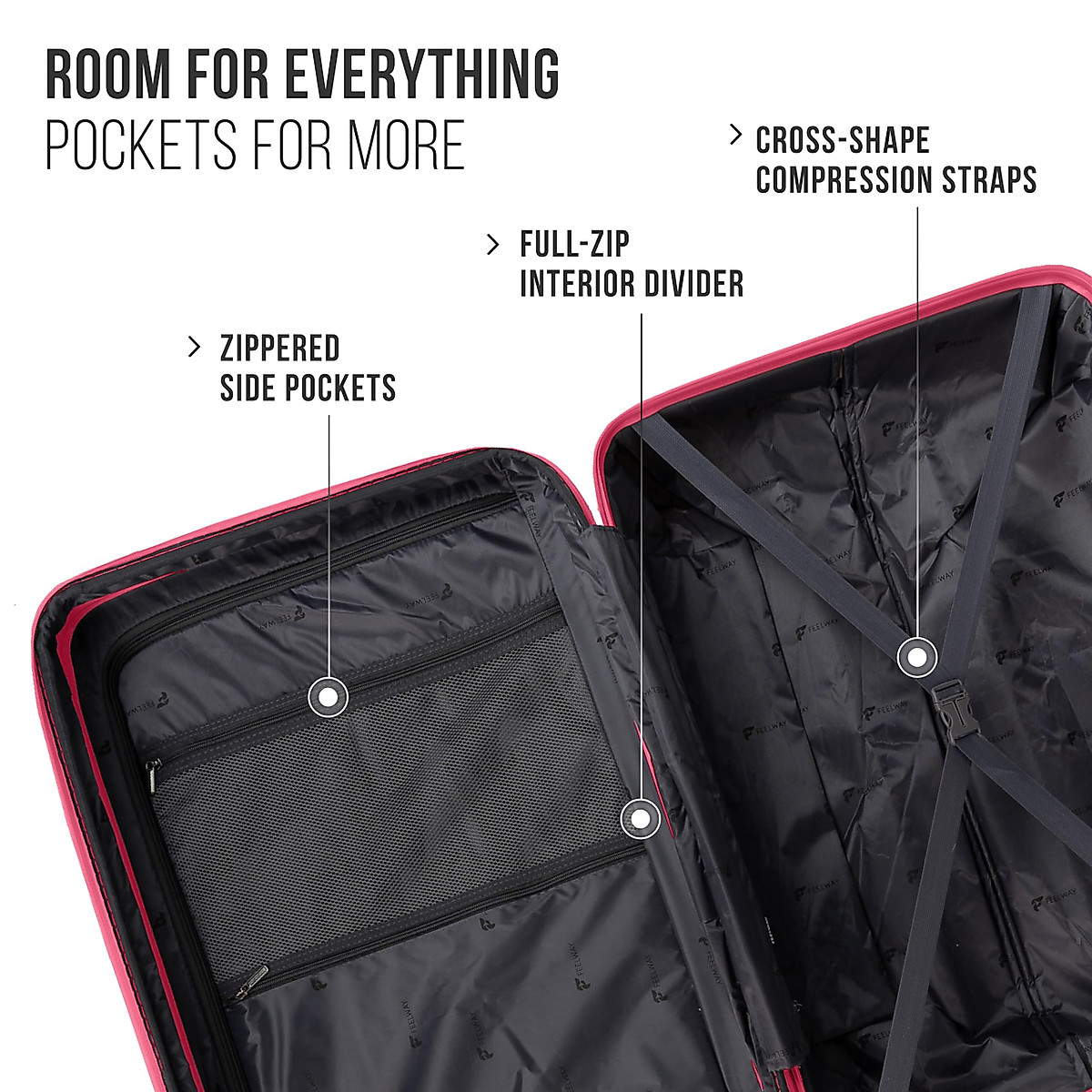 Feelway Travel 3-Piece Hard Side Luggage Set Durable, Expandable Design with 360° Double Spinner Wheels, TSA Lock, Telescopic Handle, Secure Zipper (Pink, Set of 3 (20", 24", 28"))