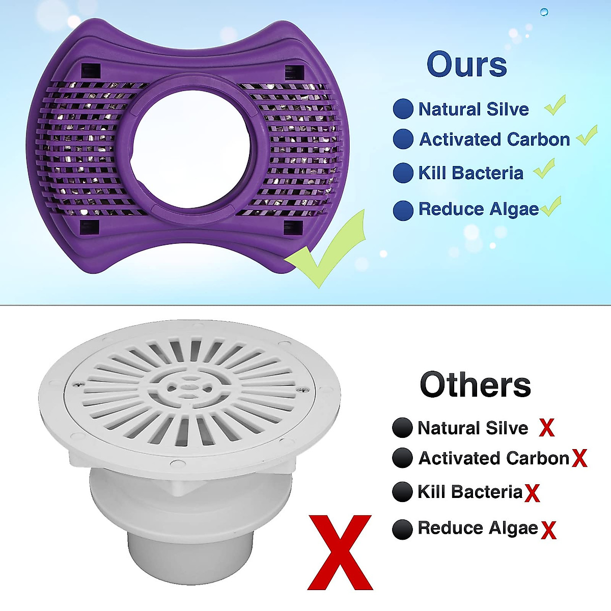 KOIOYA Dimension One Spa Filter Vision Hot Tub Filter, Vision Spa Tub Keeps The Hot Tub Clean and Enhanced Bather Comfort