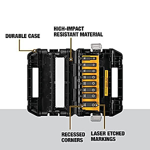 DEWALT Impact Socket Set, 10-piece Mechanic Tool Set, SAE, 3/8-Inch Drive (DW22838)
