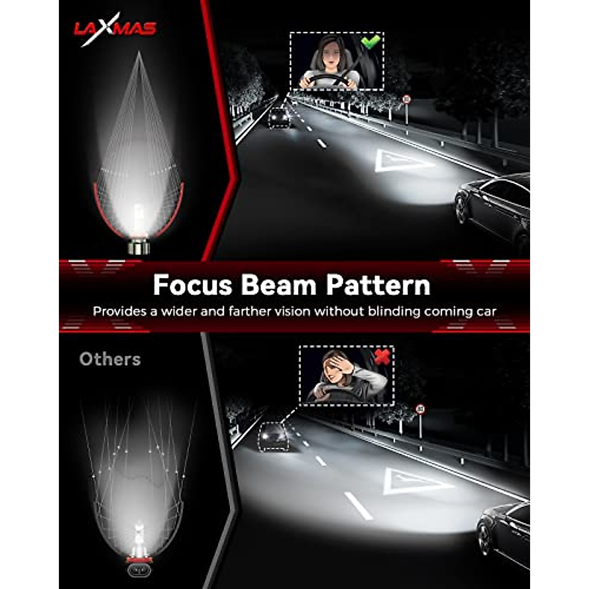 Laxmas H11/H8/H9 9005/HB3 LED Bulbs Combo, 36000 Lumens 140w 600% Super Bright 6500K Cool White, Plug and Play LED Bulbs Conversion Kit ,High Low Beam Replacement Pack of 4