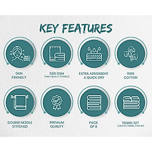 AKTI Premium 8 Piece Bathroom Towel Set, 2 Bath Towel 2 Hand Towel 4 Wash Cloth Bathroom Set, 100% Cotton Bathroom Towels with 580 GSM, Extra Absorbent & Quick Drying Towels for Bathroom