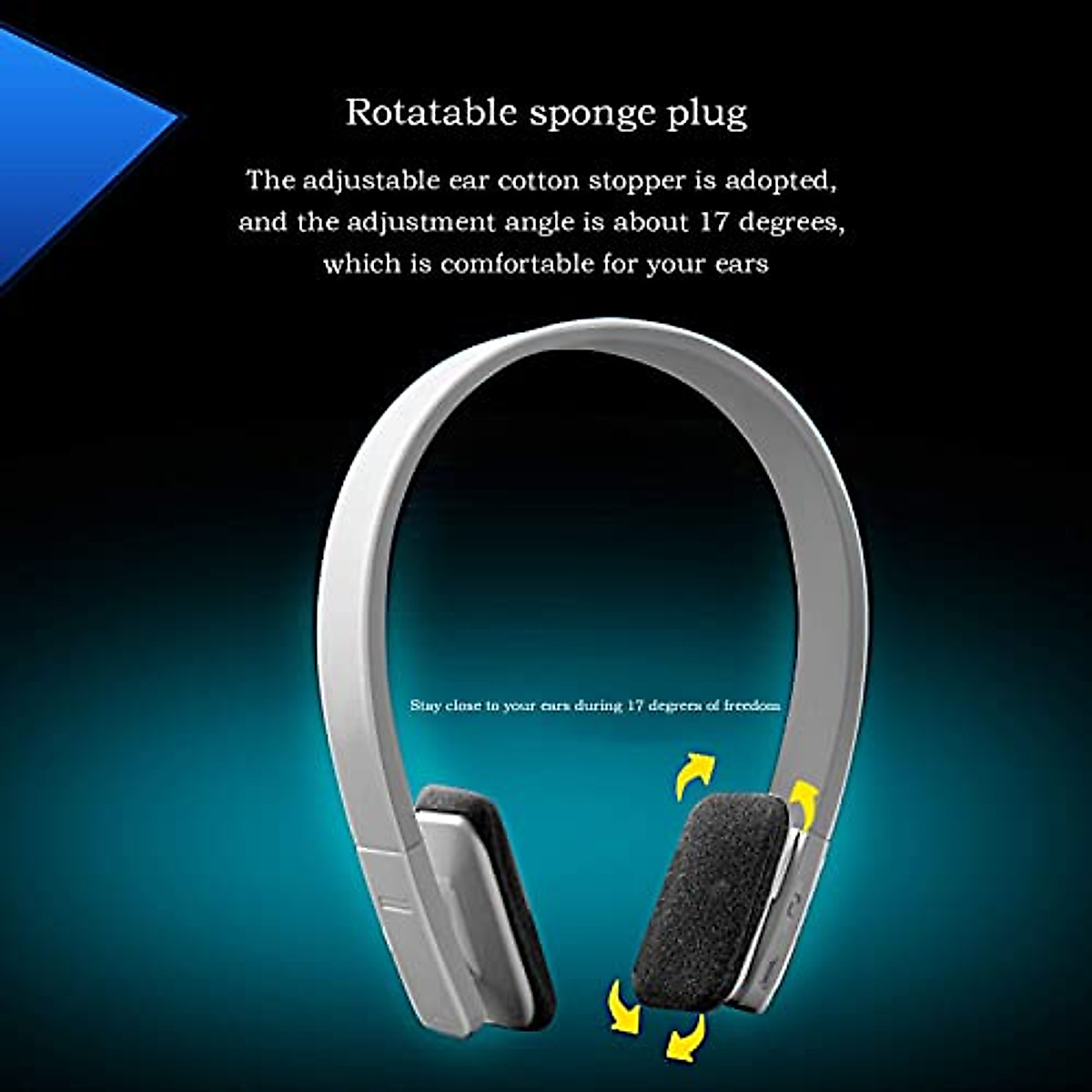 Over Ear Bluetooth Headphones Wireless Headset with Built-in Mic Active Adjust-Able Angle Soft Earmuffs Retractable Holder Su