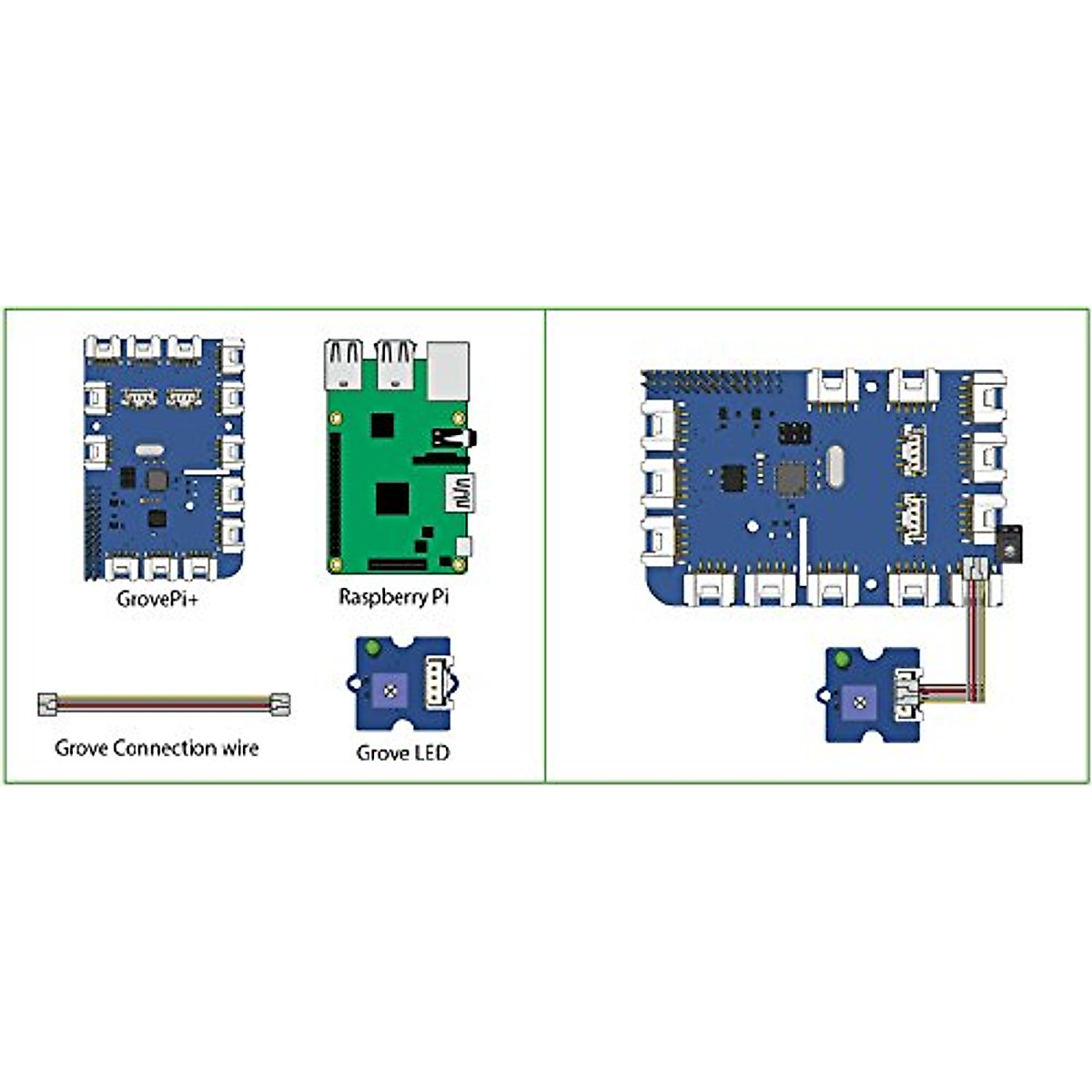 Seeed Studio GrovePi+ Starter Kit for Raspberry Pi A+,B,B+&2,3,4 with CE Certified.