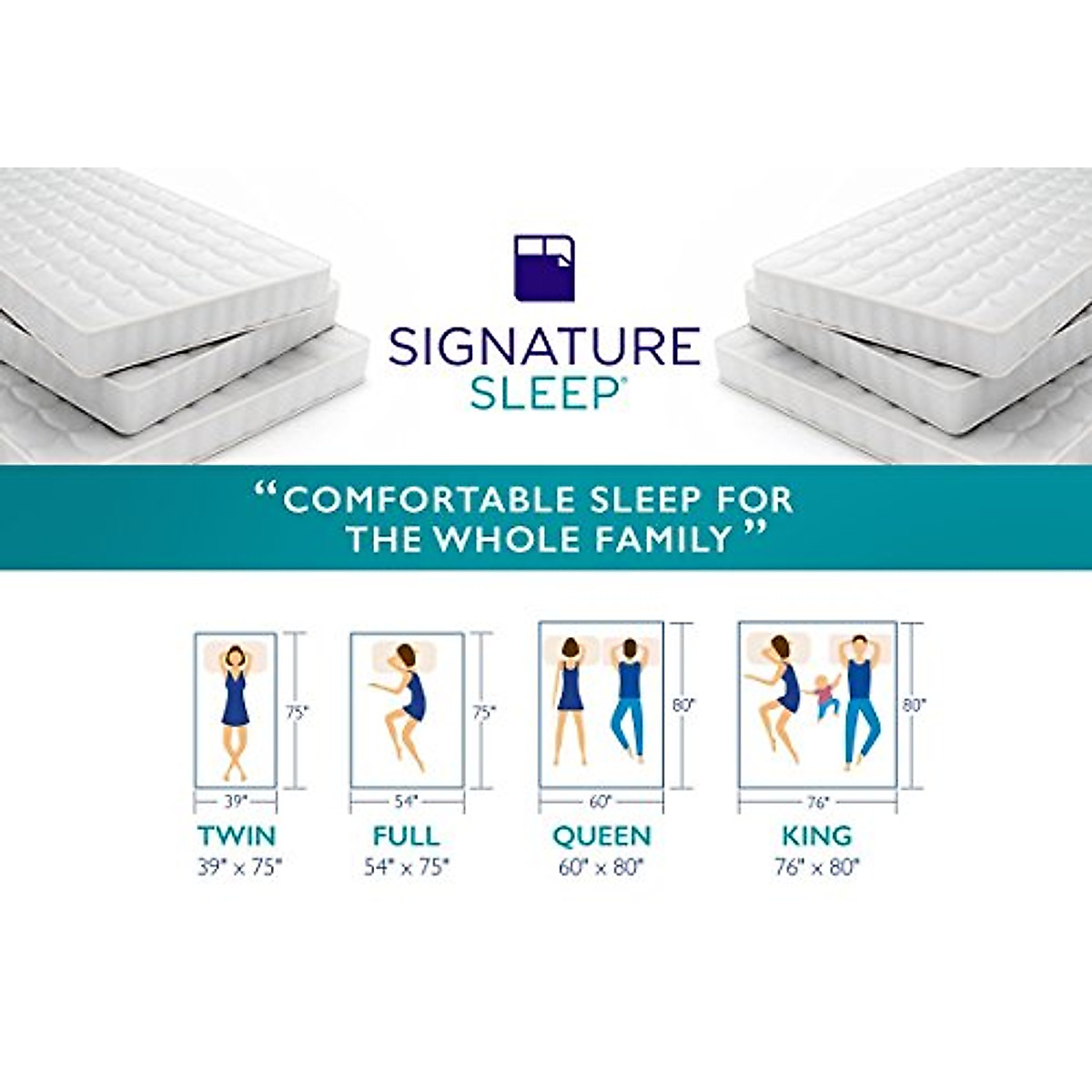Signature Sleep 6” Coil Mattress made with CertiPUR-US® certified foam , Twin,White