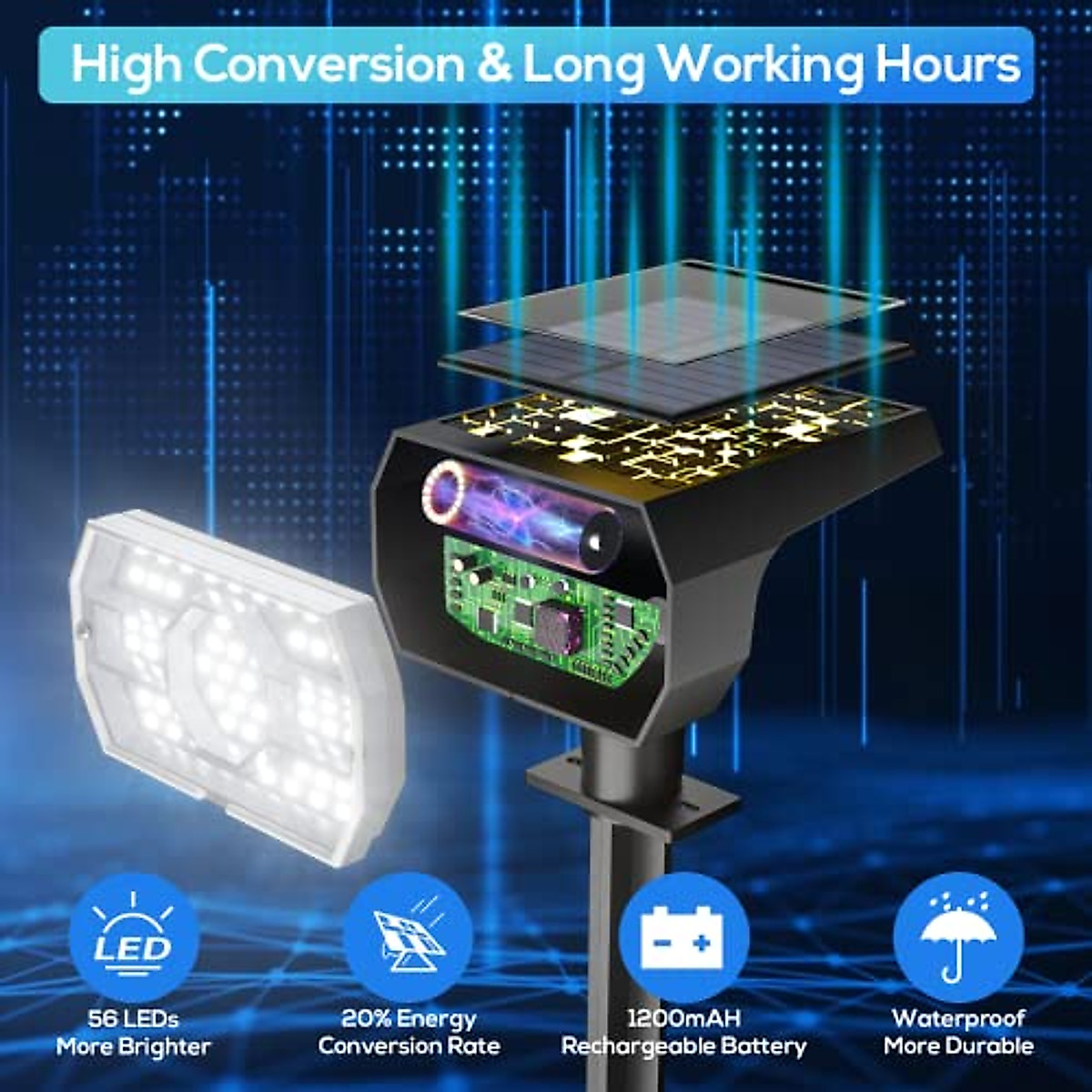 NYMPHY Solar Lights Outdoor Waterproof IP68, 56 LED 3 Lighting Modes Solar Powered Garden Yard Spot Lights for Outdoor Landscape Decoration- 4 Pack (Cool White)