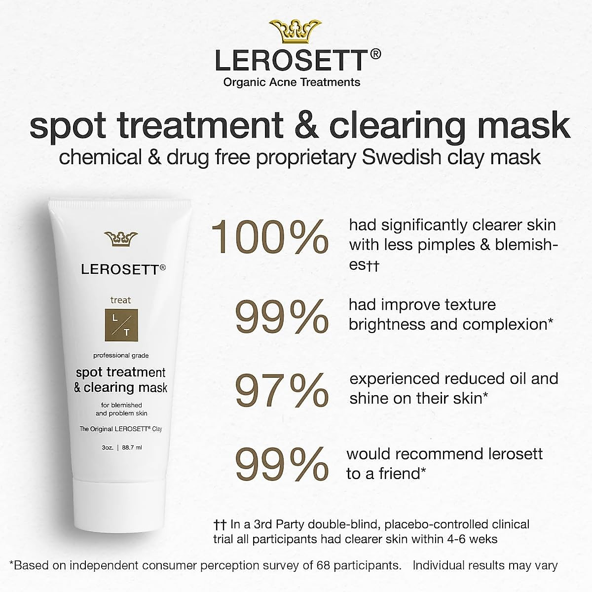 LEROSETT Facial Clay for Acne, Spot Treatment & Clay Mask, For Oily & Congested Skin, Reduces Blemishes, Blackheads & Pimples, Removes Ingrown Hairs, Tighten Pores, Vegan, 650+ Uses