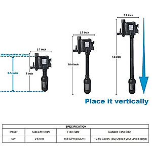 TARARIUM Aquarium Power Head Pump 158GPH Submersible Wave Maker Water Pump Oxygen Aerator Air Pump for Fish Tanks 10-50 Gallon