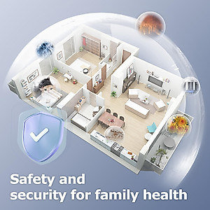 Improvedhand FLT4825 HEPA Filter B Replacement Compatible with G-Guardian Air Purifiers AC4825 AC4825E AC4300 AC4800 AC4900 AC4850,4 True HEPA Filters+8 Carbon Pre-Filters