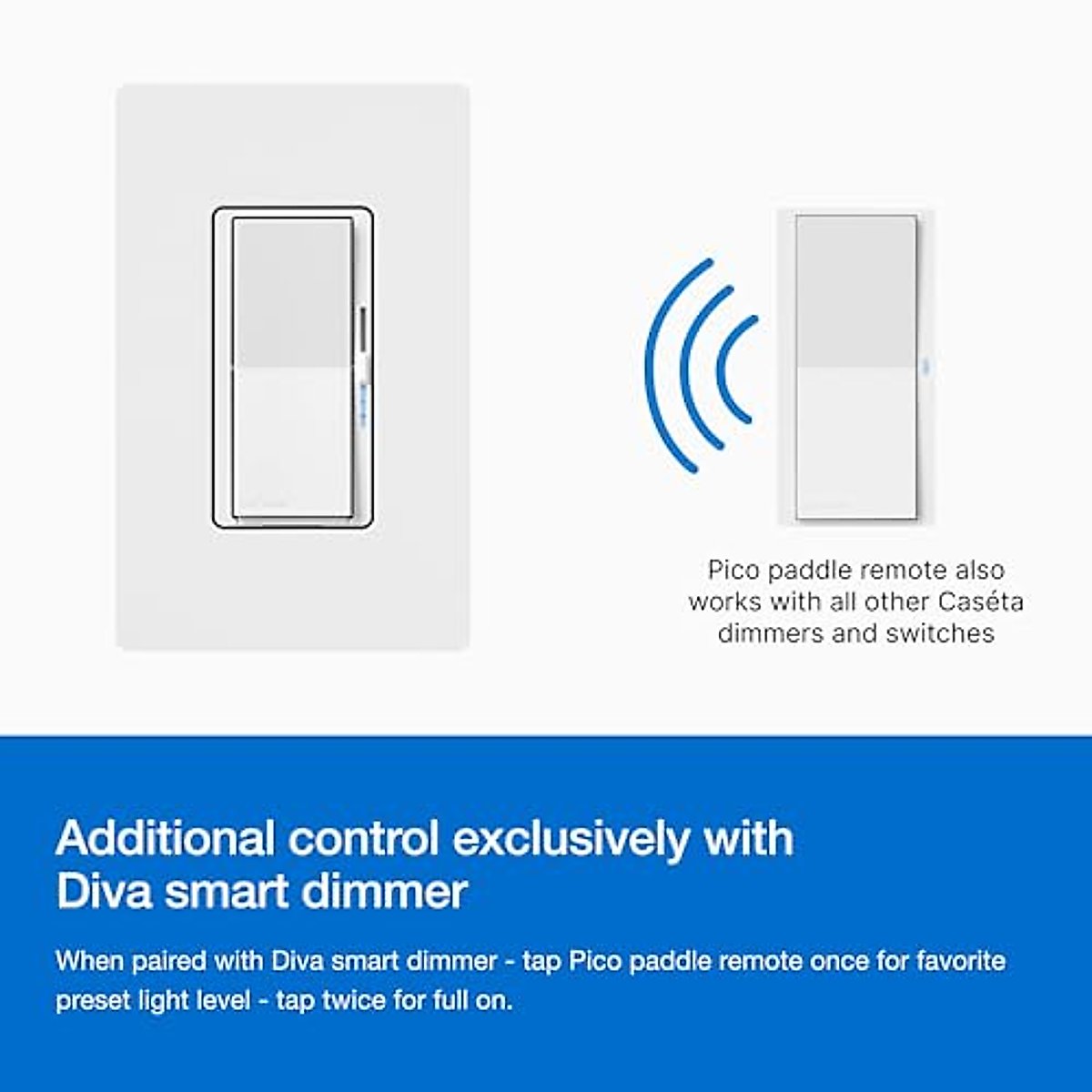 Lutron Paddle Pico Remote for Caseta Smart Dimmers/Switches, On/Off Control, for Table Top or Wallmount Use, PJ2-P2B-GWH, White