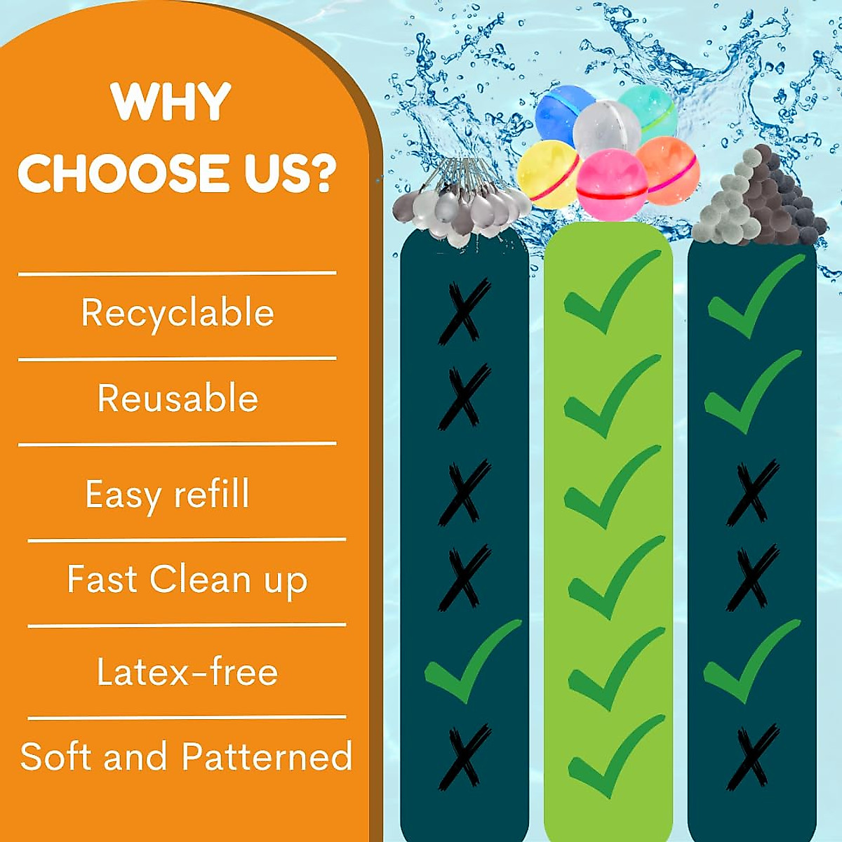 COLETA Reusable Water Balloons 16 Pcs Magnetic Self-Sealing. With 2 Side Bags. Refillable Latex-Free Soft Silicone Bombs Quick Fill Balls Boy Girl Gift Toy for Outdoor Activities Pool Beach Splash Fun