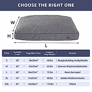 pettycare Washable Beds for Medium and Large Dogs with Waterproof Liner, Shredded Memory Foam Dog Crate Bed with Removable Cover, Fit Up to 65 LBs Orthopedic Pet Mat Pillow, Grey