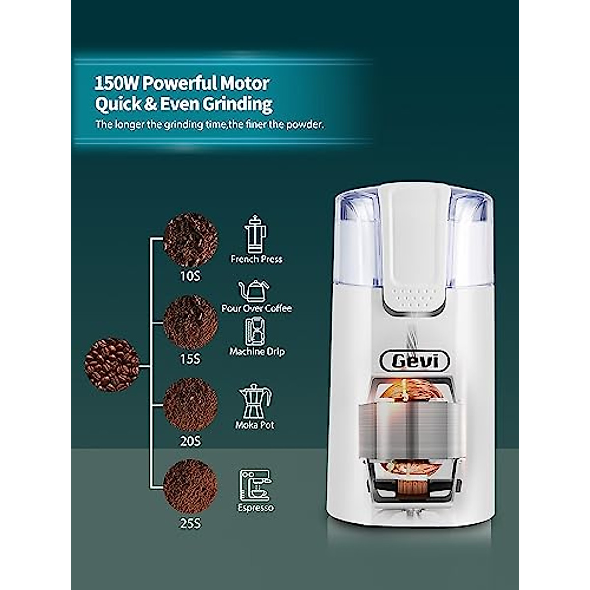 Electric Coffee Grinder Stainless Steel Blade Grinder for Coffee Espresso Latte Mochas, Noiseless Operation.GECGI140-U-1
