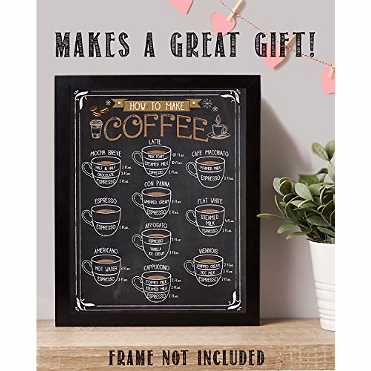Cappuccino Espresso Latte Coffee Visual Definitions Menu Poster - 11x14 Unframed Typography Wall Art Print - Great Coffee Shop or Kitchen Decor