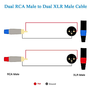JOLGOO RCA to XLR Cable, Dual RCA Male to Dual XLR Male Cable, 2 RCA Male to 2 XLR Male HiFi Audio Cable, 4N OFC Wire, for Amplifier Mixer Microphone, 3.3 Feet