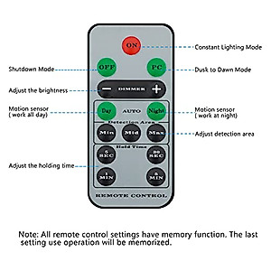 Ganiude 35W Plug in Flood Light Outdoor, Motion Sensor Plug in LED Security Light with Remote Control, Dusk to Dawn, 3 Head, 3500LM, 5000K, IP65 Waterproof Exterior Light for Porch, Garage, Yard