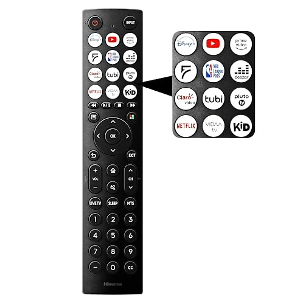 Hisense 32" Class A4 Series LED HD Smart Vidaa TV 32A4KV