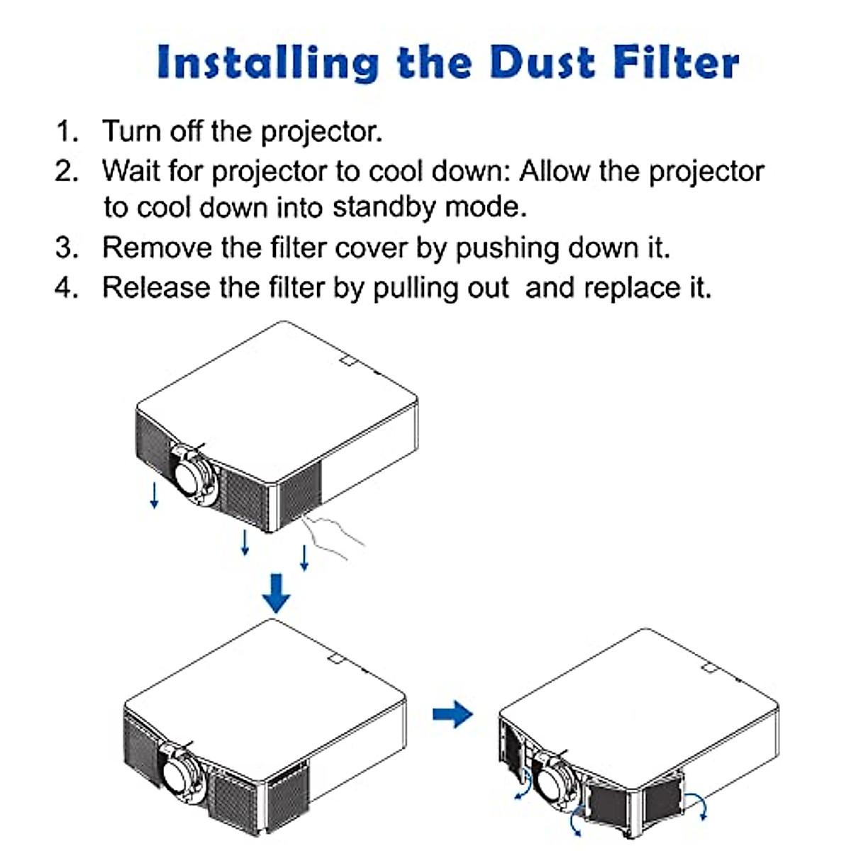 Khotilong Replacement ah-b32020 Filter for Eiki EK-800,EK-800U Projector.(3 Pack)