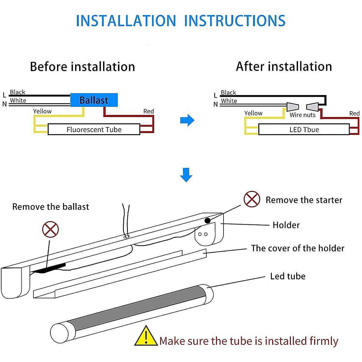 Ghiuop 25-Pack T8 LED Bulbs 4 Foot Tube Light, 4ft LED Shop Garage Warehouse Light, 20W 5000K 2600LM Daylight White, Fluorescent Lights Tube Replacement, Ballast Bypass, Dual-end Powered, Clear Cover
