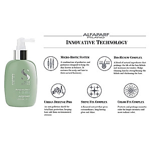 Alfaparf Milano Semi Di Lino Scalp Renew Energizing Tonic for Thinning Hair - Scalp Treatment for Hair Loss & Regrowth - Strengthens and Stimulates Hair Fiber - Professional Salon Quality (4.23 Fl Oz)