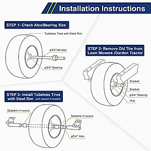 MaxAuto 2Pcs 15X6.00-6 Front Tire and wheel Assembly Replacement for Craftsman John Deere Riding Mowers, 3" Centered Hub with 3/4" Axle Bore,Dark Gray Rim