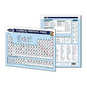 Chemical Periodic Table Chart - Laminated Chart- Chemistry Quick Reference Guide by Permacharts