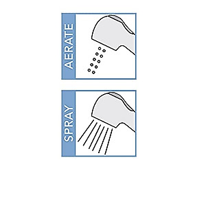 Ambassador Marine Stasis Collection Mini Pull-Out Galley Faucet, Chrome