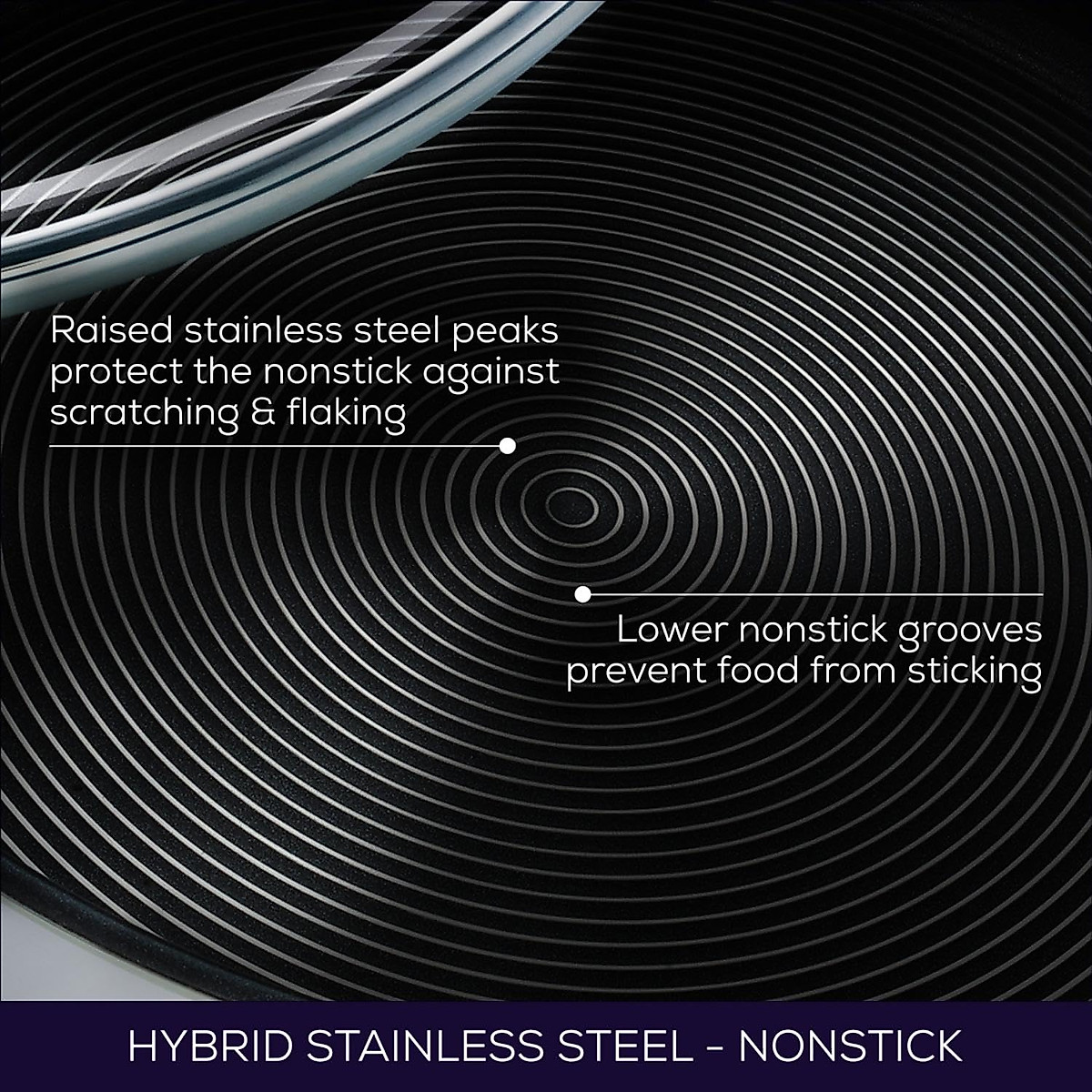 Circulon Stainless Steel Sauté Pan with Lid and SteelShield Hybrid Stainless and Nonstick Technology, 5 Quart