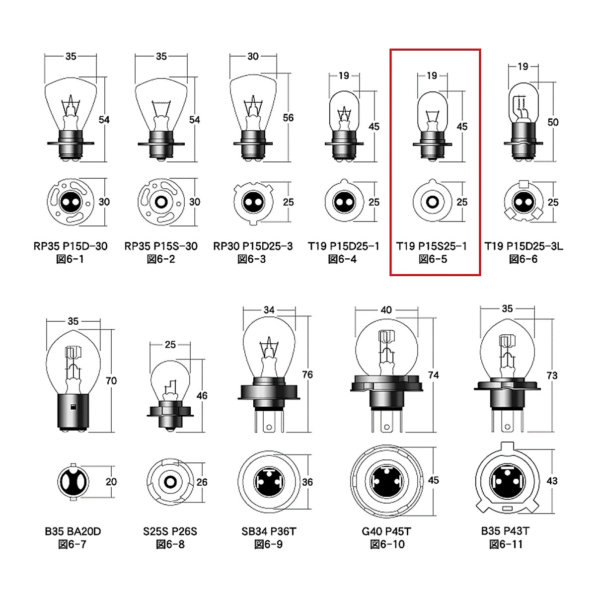 JUSTSWAG WSLHFEO Floesser #1151 Bulb 12 V, 25 W, P15s Base, T-6 Shape c