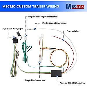 MECMO 4-Pin Trailer Wiring Harness for 2015-2020 Toyota Sienna Excluding SE, 56261 T-Connector for Sienna, Vehicle-Side 4-Pole Flat Trailer Hitch Wiring
