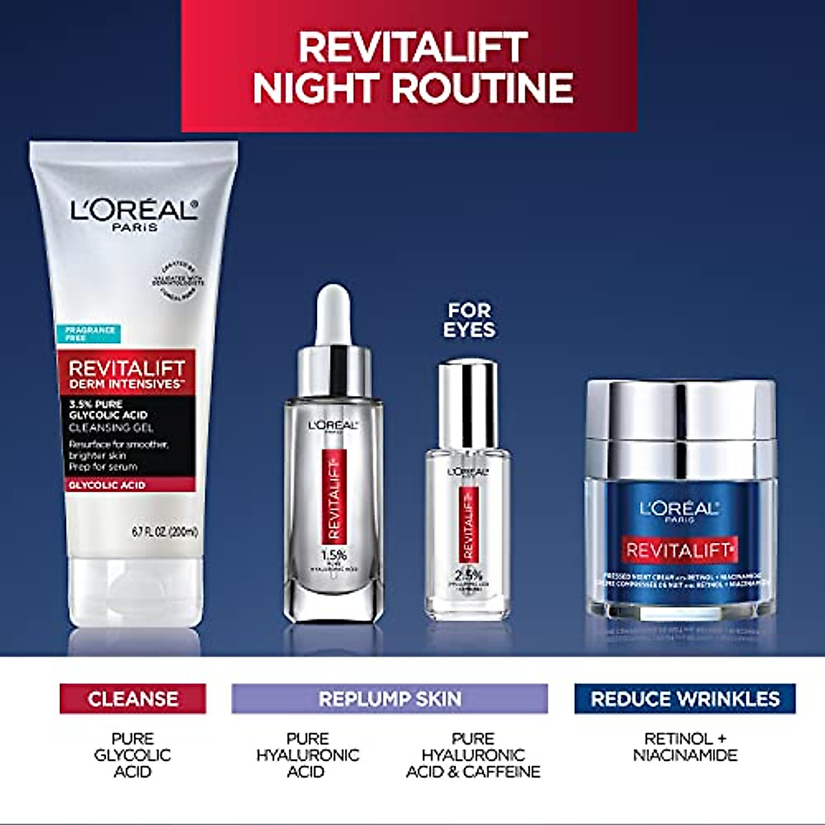 L'Oreal Paris Revitalift Pressed Night Cream, Retinol + Niacinamide, Visibly Reduces Wrinkles & Deeply Moisturizes, Fragrance Free, 1.7 oz + Serum Sample