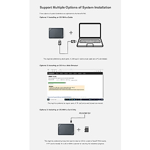 FriendlyElec Nanopi R5S Mini Router OpenWRT with Three Gbps Ethernet Ports 4GB RAM LPDDR4X Based in RK3568 Soc for IOT NAS Smart Home Gateway (with Metal Case) Support Debian Linux Ubuntu