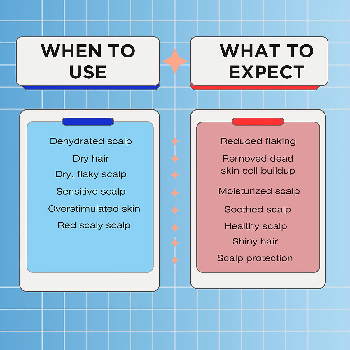 Mediceuticals X-Derma Dry Scalp & Hair Treatment Shampoo -Size: 8.45 oz/250 ml