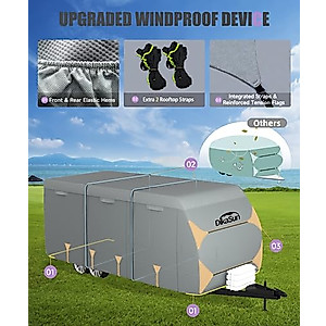 DikaSun Travel Trailer RV Cover, 7-Ply Layers Top 35-38ft Windproof Waterproof UV Protection Ripstop Camper Cover with Tongue Jack Cover, Gutter Covers and Extra Long Straps