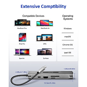 USB C Hub Adapter for MacBook Air, MacBook USB Adapter - 7-in-1 Multiport 4K HDMI Docking Station, Dongle for MacBook Pro/Air Mac Dock TF/SD Card Readers, Thunderbolt 3, PD 100W, USB 3.0