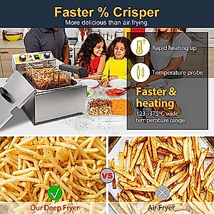 Festa Essential 13.6QT Electric Deep Fryer with 6L(6.5QT)Frying Basket&Lid,1750W Stainless Steel Commercial Countertop Single Tank Oil Fryers with Temperature Control&Timer for Home Kitchen Restaurant