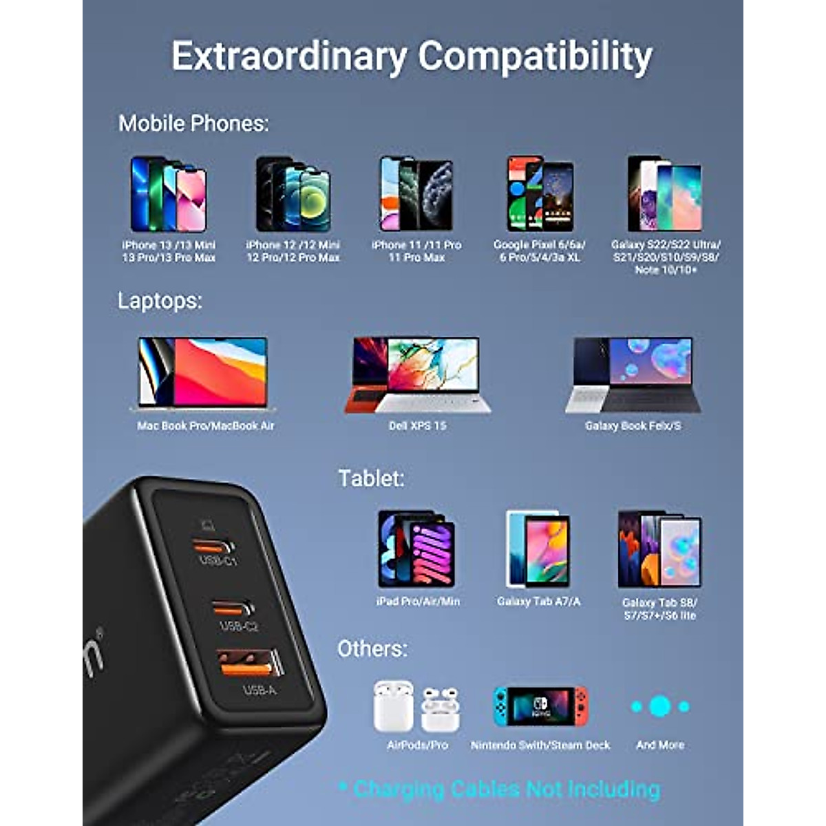 USB C Charger, 65W Fast Wall Charger, PD 3.0 Type C Charging Block Foldable Travel GaN Charger Adapter for iPhone 14/13/13 Mini/13 Pro, Samsung S22+/S22, MacBook Pro/Air, iPad, Laptops, Dell XPS 13