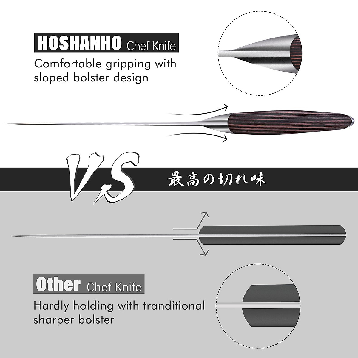HOSHANHO Kitchen Knife in Japanese Steel AUS-10, High-Class Chef's Knife 8 inch Professional Cooking Knife, Non-slip Ultra Sharp Knife with Ergonomic Handle