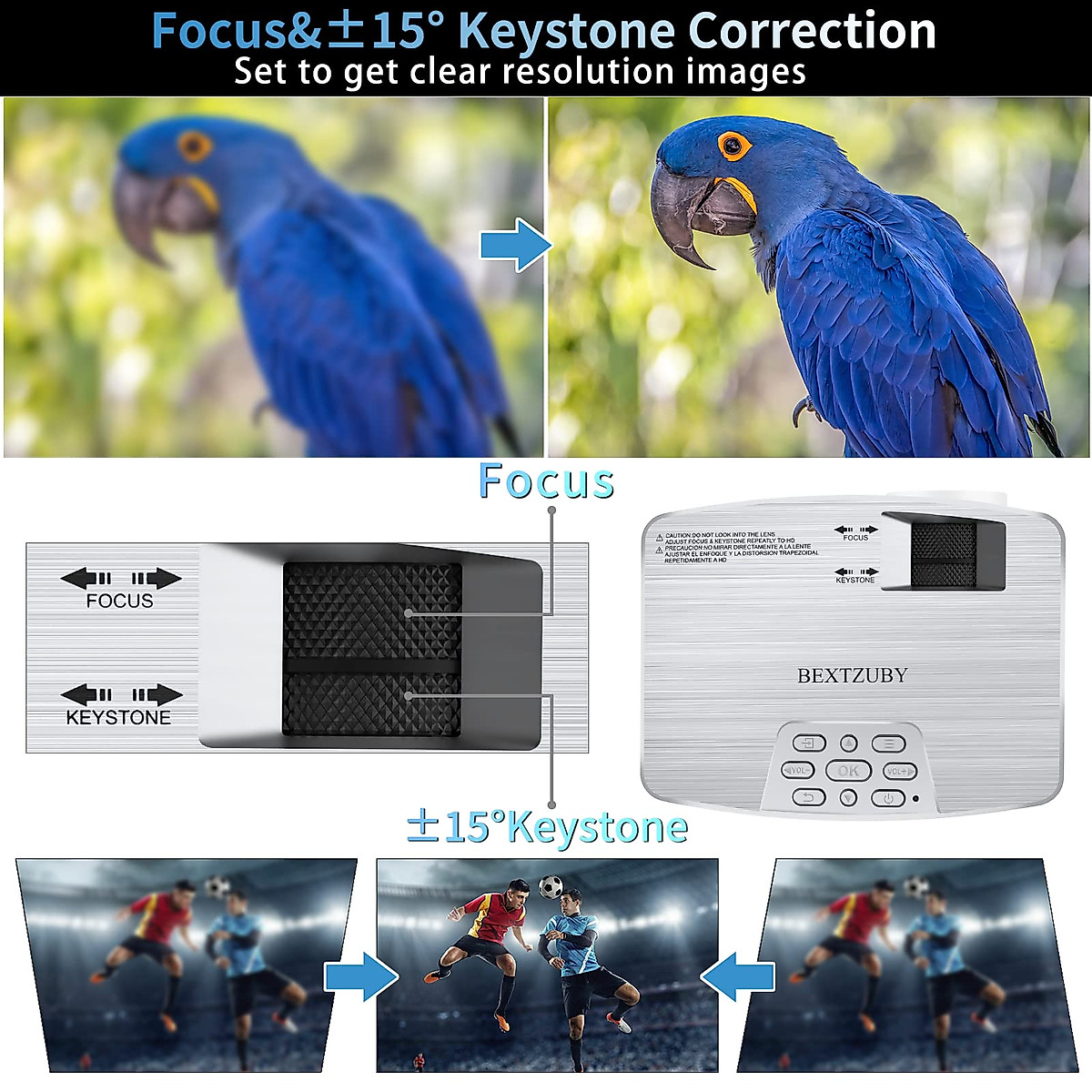 Native 1080P Projector, Movie Projector for Outdoor Use, 9500L Full HD Home Projector 4K Support 150" Display Home Theater Compatible with USB, Xbox, PS5, TV Stick, HDMI