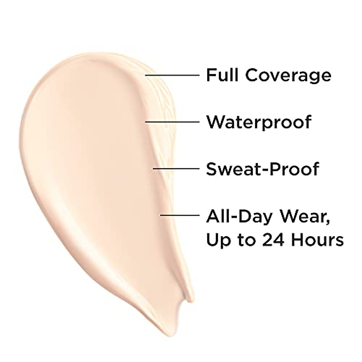 IT Cosmetics Bye Bye Under Eye Full Coverage Concealer - for Dark Circles, Fine Lines, Redness & Discoloration - Waterproof - Anti-Aging - Natural Finish – 10.5 Light (C), 0.4 fl oz