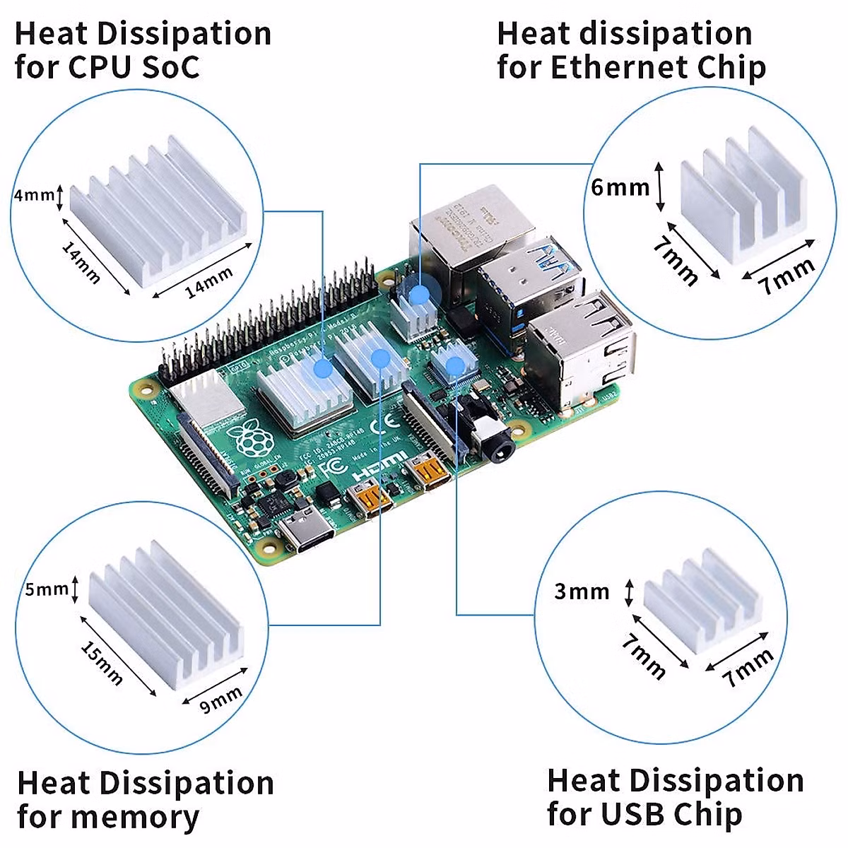 GeeekPi Case for Raspberry Pi 4 with 18W 5V 3.6A Power Supply, Pi 4B Case with PWM Fan 40X40X10mm and 4pcs Heatsinks for Raspberry Pi 4 8GB/4GB/2GB