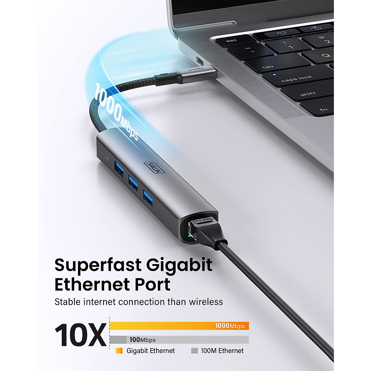 USB C to Ethernet Adapter, SAILLIN USB C Hub with RJ45 Gigabit and 3 USB 3.0 Ports, Thunderbolt 3 Multiport Adapter Hub 4 in 1 for MacBook Pro/Air, iPad Pro, iMac, Dell XPS, Surface Pro, Chromebook