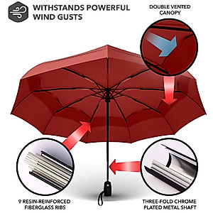 Repel Umbrella The Original Portable Travel Umbrella - Umbrellas for Rain Windproof, Strong Compact Umbrella for Wind and Rain - Perfect For On-the-Go, Car Umbrella, Backpack Umbrella