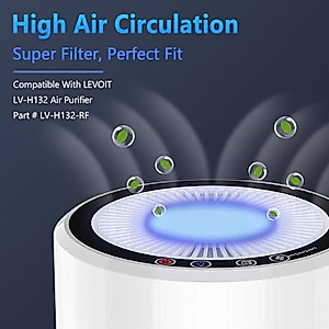 LV-H132 Replacement Filter for LEVOIT Air Purifier Replacement Filter LV-H132-RF, 3-in-1 H13 True HEPA Filter Replacement, 2 Pack