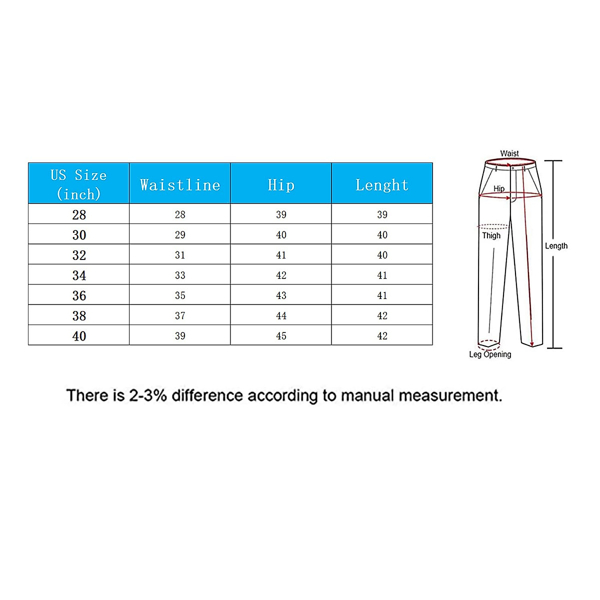 HUNGSON Men's Blue Slim Fit Jeans Stretch Destroyed Ripped Skinny Jeans Side Striped Denim Pants(LLBlue,30)