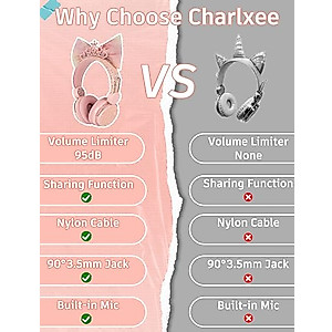 charlxee 𝟐𝟎𝟐𝟑 𝐍𝐞𝐰 Priness Wired Kids Headphones for School/Travel,Clear Mic,Shareport,95dB Volume Control,Nylon Cable,Stereo Sound,Adjustable Over Ear Headsets for Girls -Pink