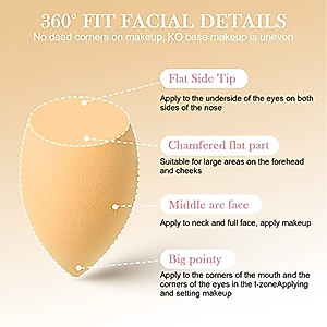 AUAUY 8 Pcs Makeup Sponge Blender Set, Beauty Sponge, Makeup Sponges for Foundation, Multi-color Makeup Sponge Set With 1 holder 1 Storage Tank, for Liquid, Cream, and Powder (3 Shapes)