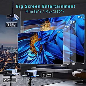 Oddsea WiFi Projector, Portable Native 1080P Home Theater Projector, 210” Display Full HD Outdoor Movie Projector Compatible with HDMI/USB, PC/Laptop, TV Stick, iOS/Android Phone